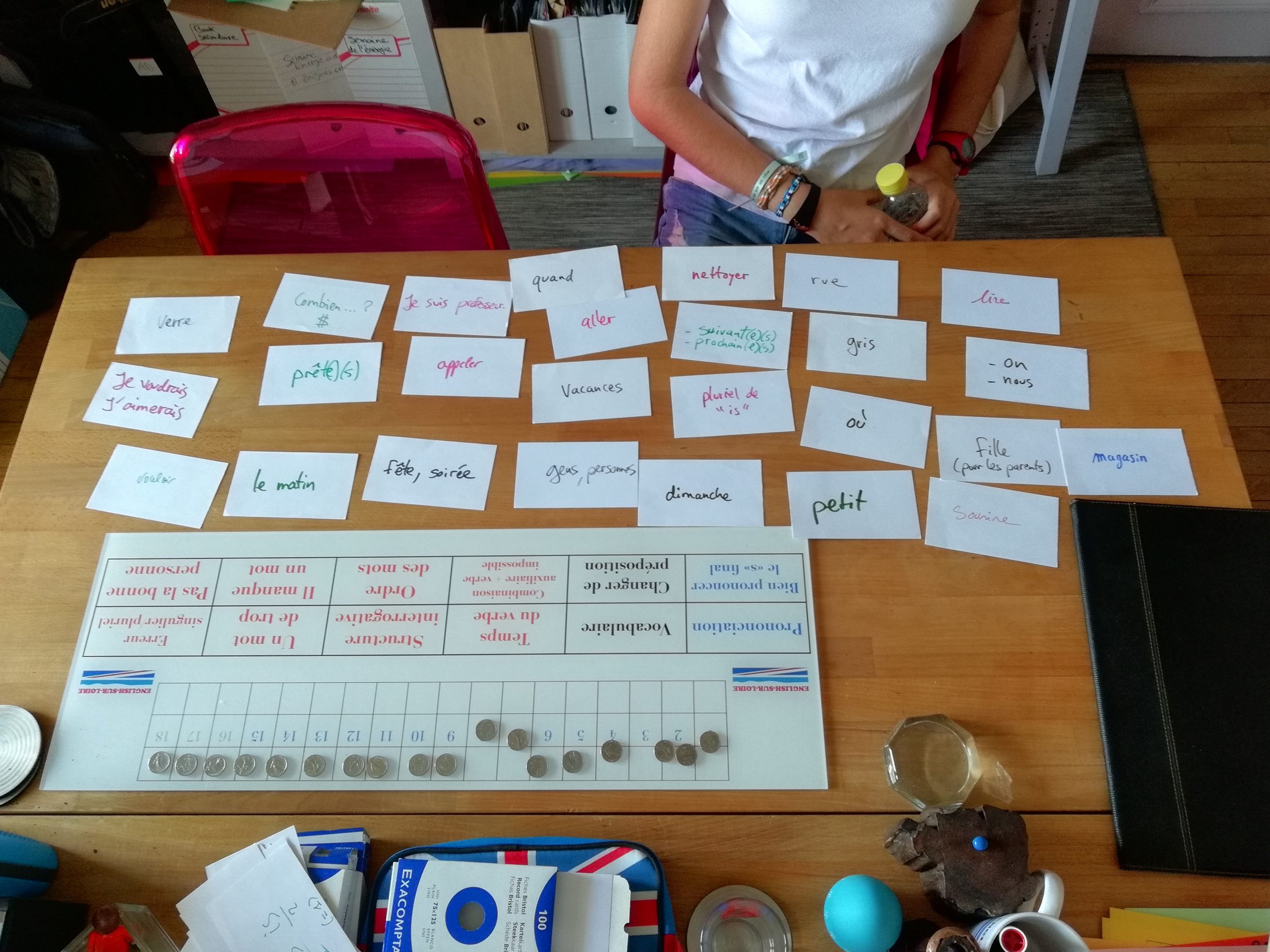 Un cours d'anglais d'une heure à 68€ c'est cher? - English sur Loire